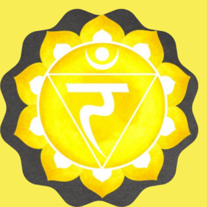 7 Chakras - Colors, Beej Mantra, and How to Unlock Them - Blog | RYS