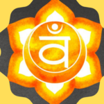 7 Chakras - Colors, Beej Mantra, and How to Unlock Them - Blog | RYS
